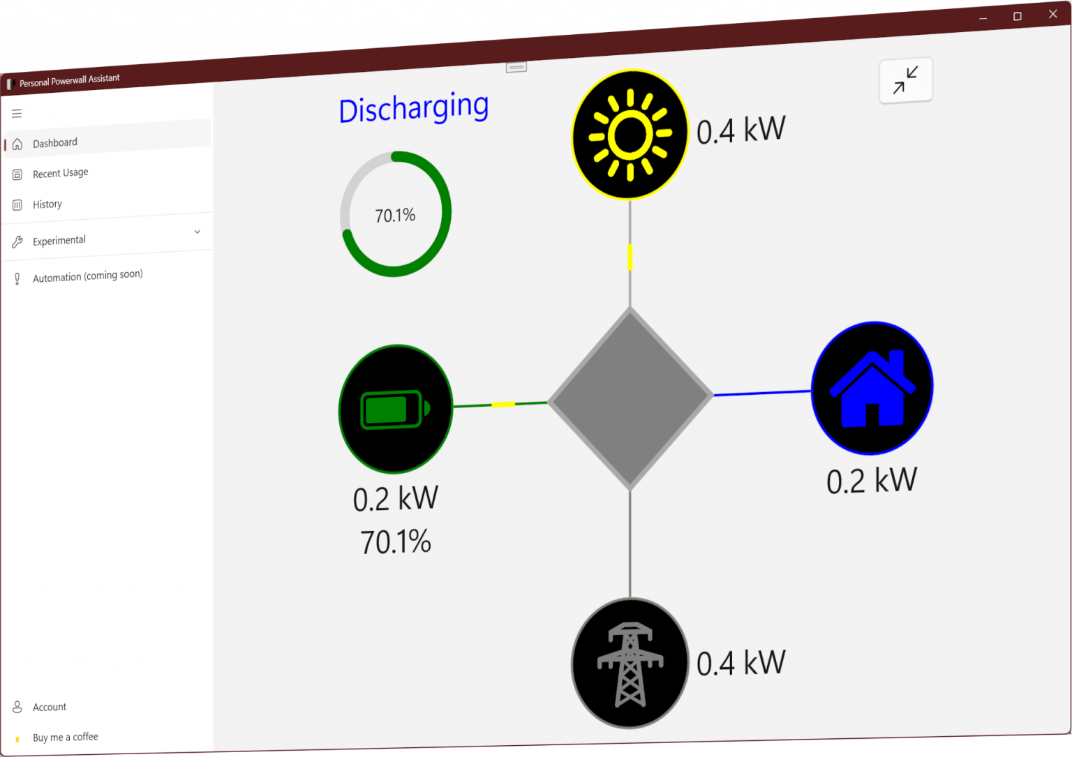 Personal Powerwall Assistant – Simple Powerwall monitoring and automation